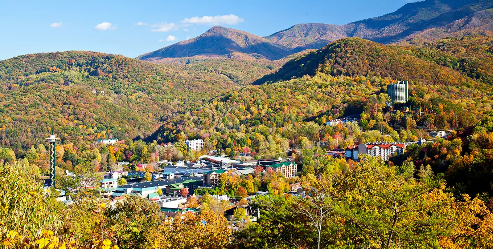 MOUNT LECONTE VIEW LODGE In Gatlinburg