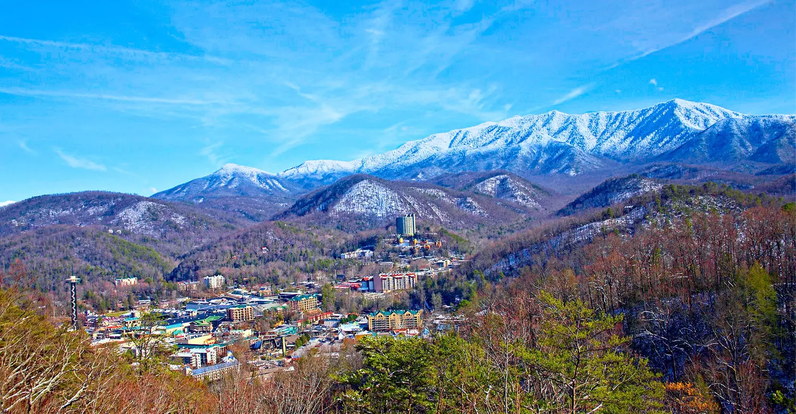 MOUNT LECONTE VIEW LODGE In Gatlinburg